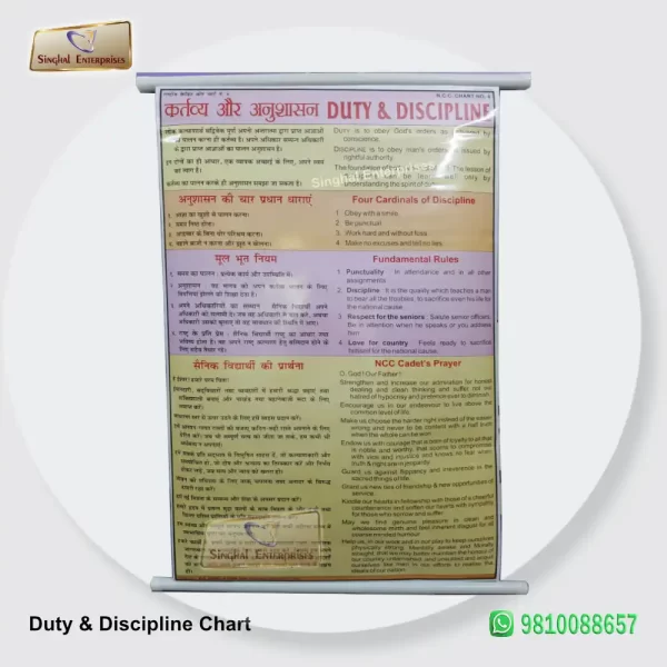 Duty & Discipline Chart - Army Training Store, Musketry Stores Supplier
