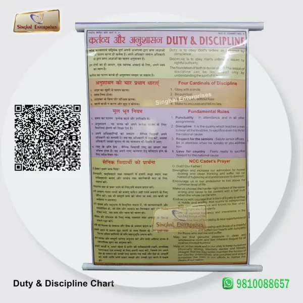 Duty & Discipline Chart - Army Training Store, Musketry Stores Supplier