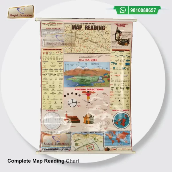 Complete Map Reading Chart - Army Training Store, Musketry Stores Supplier